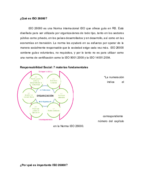(DOC) Qué es ISO | Anna Nuñez - Academia.edu
