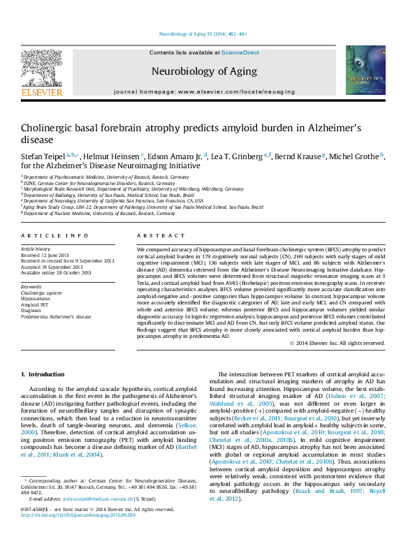 (PDF) Cholinergic basal forebrain atrophy predicts amyloid burden in Alzheimer's disease