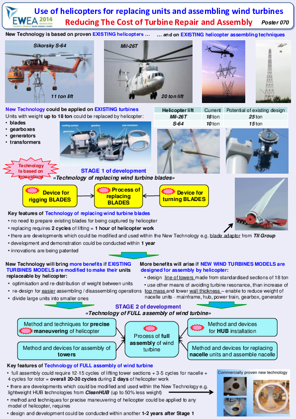 (PDF) Use of helicopters for replacing units and assembling wind turbines