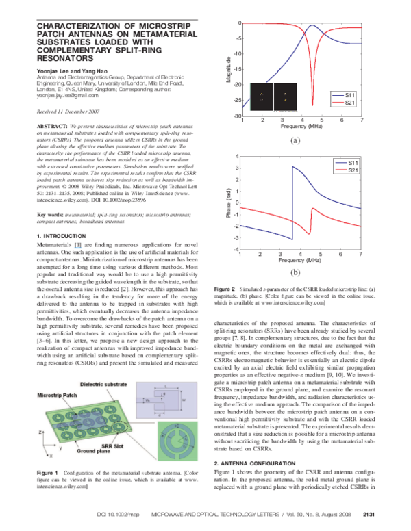 (PDF) Characterization of microstrip patch antennas on metamaterial ...