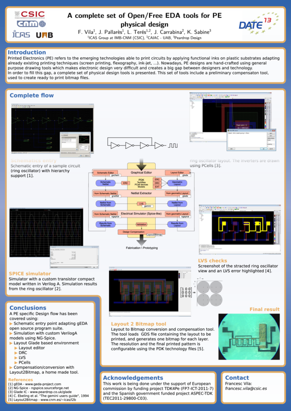 (PDF) A complete suite of open/free EDA tools for PE physical design