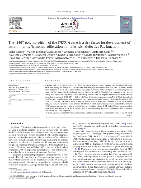 (PDF) The -346T polymorphism of the SH2D1A gene is a risk factor for ...
