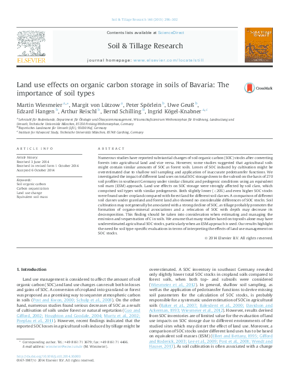 (PDF) Land use effects on organic carbon storage in soils of Bavaria: The importance of soil types