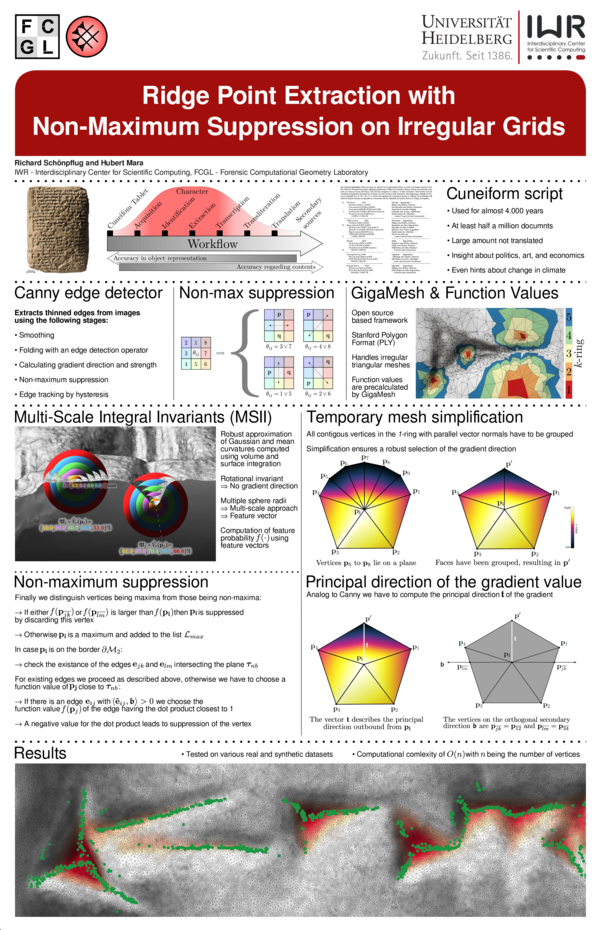 (PDF) [Poster] Ridge Point Extraction with Non-Maximum Suppression on ...