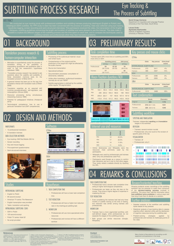 (PDF) Subtitling Process Research: eye tracking and the process of subtitling