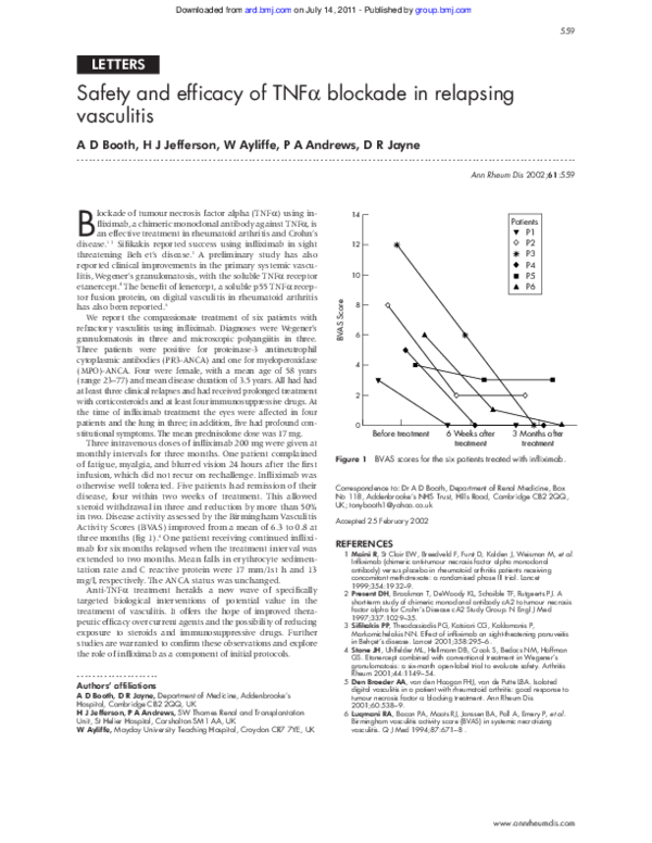(PDF) Anti-tumour necrosis factor monoclonal antibody treatment for ocular Behcet's disease