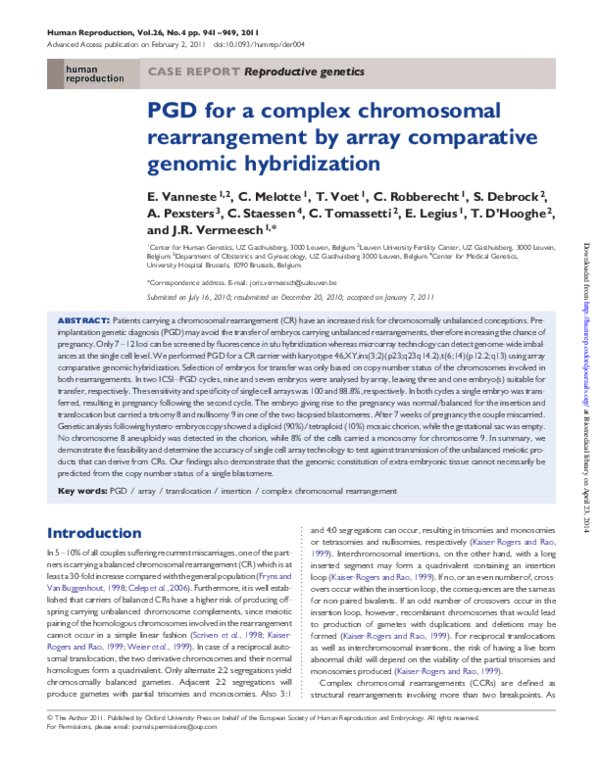 Pdf Pgd For A Complex Chromosomal Rearrangement By Array Comparative