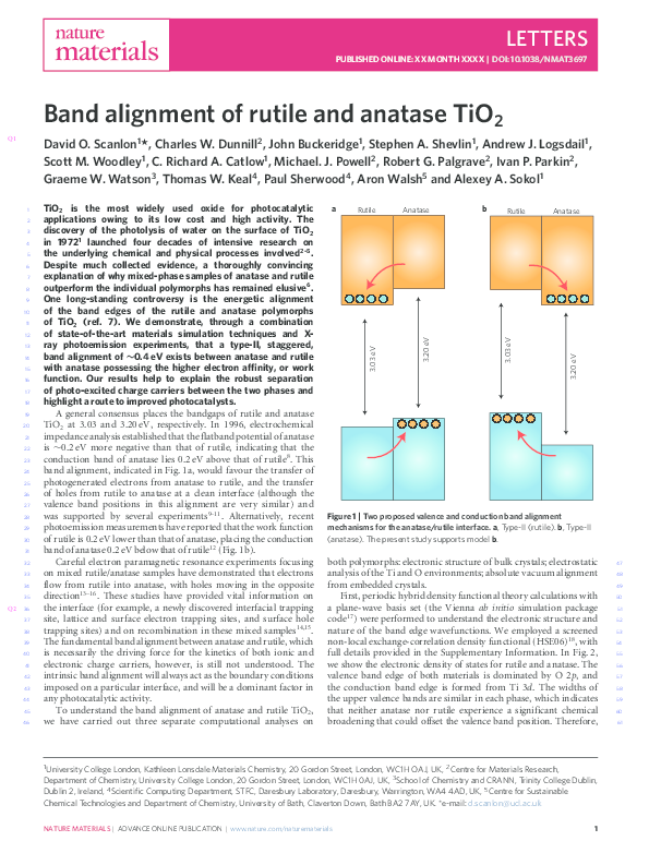 (PDF) Band alignment of rutile and anatase TiO2