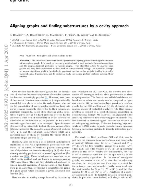 Pdf Aligning Graphs And Finding Substructures By A Cavity Approach