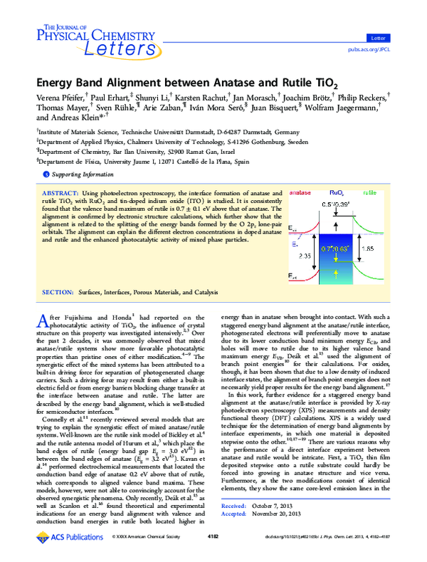 (PDF) Energy Band Alignment between Anatase and Rutile TiO 2