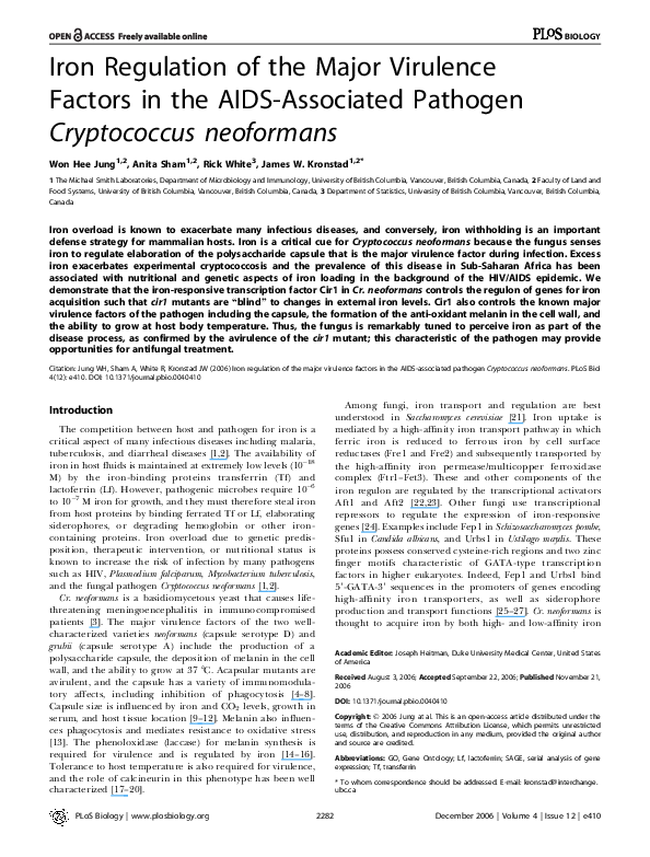 (PDF) Iron Regulation of the Major Virulence Factors in the AIDS-Associated Pathogen ...