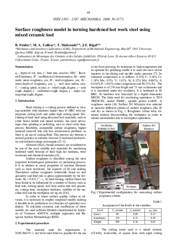 Pdf Surface Roughness Model In Turning Hardened Hot Work Steel Using Mixed Ceramic Tool