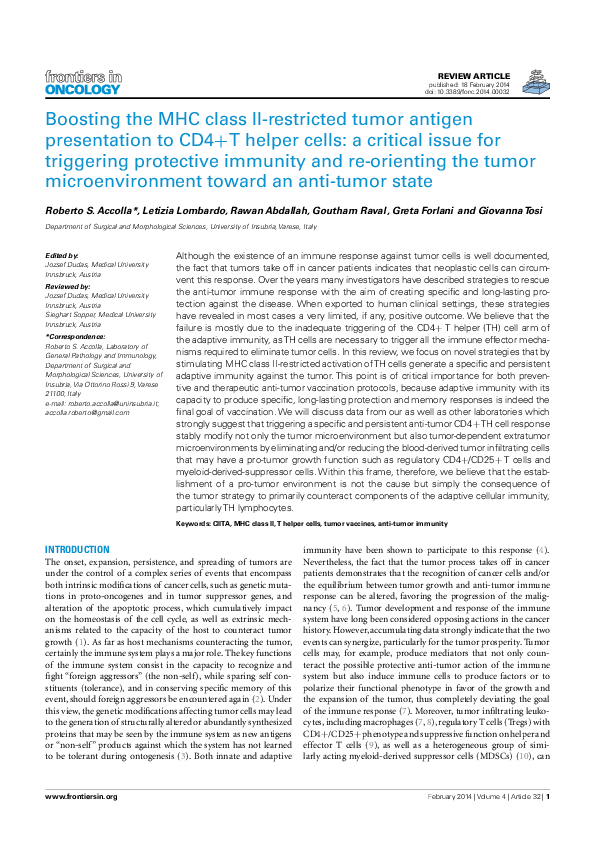 (PDF) Boosting the MHC Class II-Restricted Tumor Antigen Presentation ...