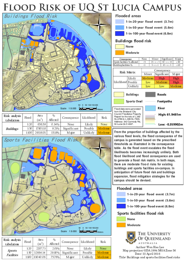 (PDF) Flood Risk of UQ St Lucia Campus