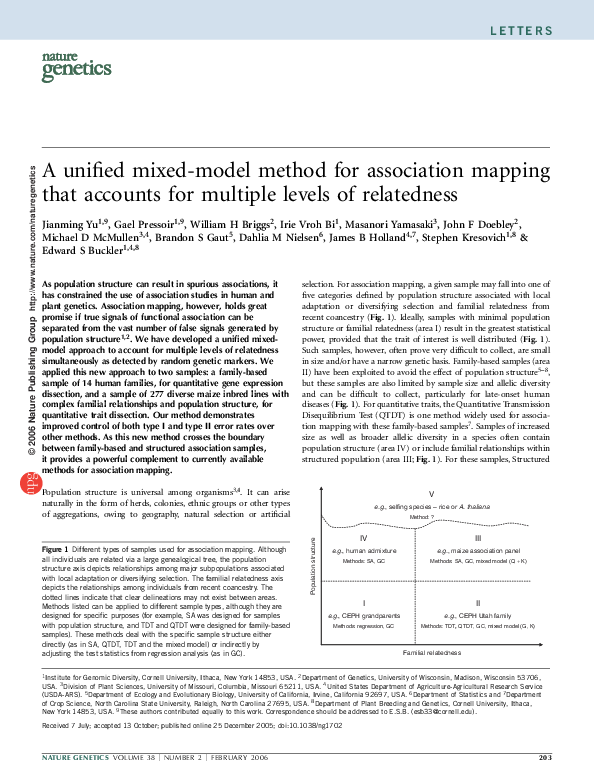 Pdf A Unified Mixed Model Method For Association Mapping That Accounts For Multiple Levels Of