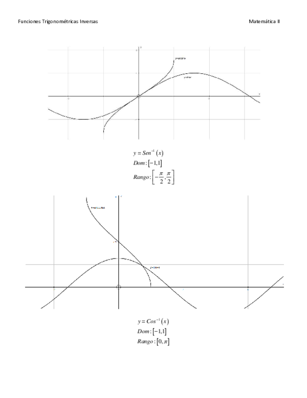 (PDF) Funciones Trigonométricas Inversas Matemática II | ANA GABRIELA ...