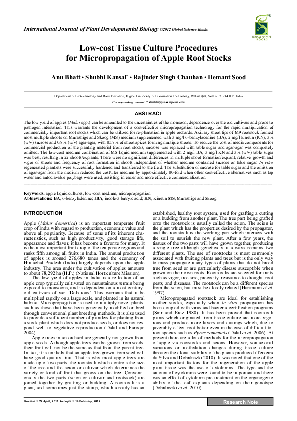 Modified Tissue Culture Procedures for Micropropagation of Apple Root ...