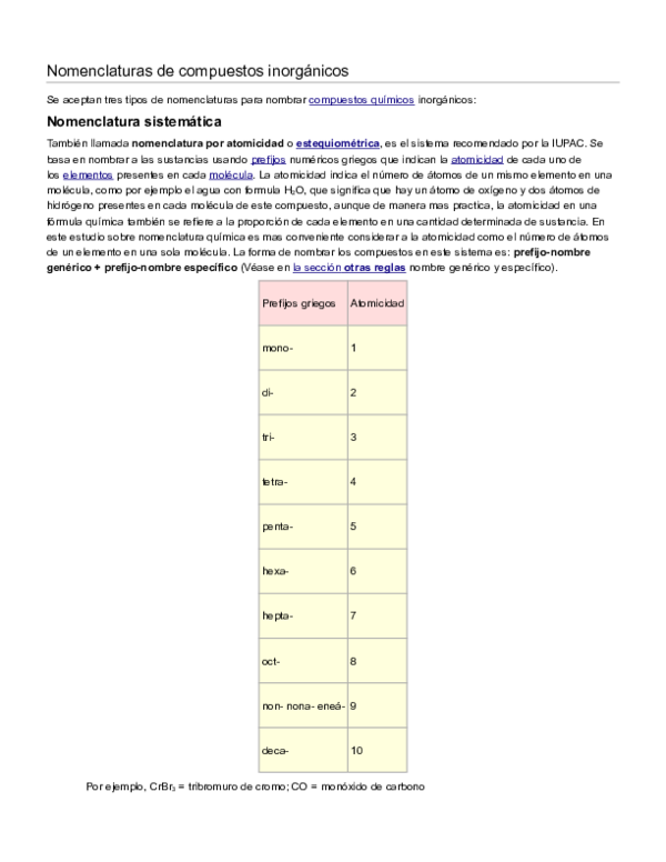 (DOC) Nomenclaturas de compuestos inorgánicos
