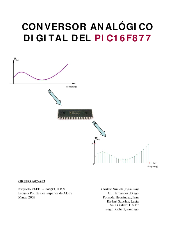 (PDF) CONVERSOR ANALÓGICO DIGITAL DEL PIC16F877