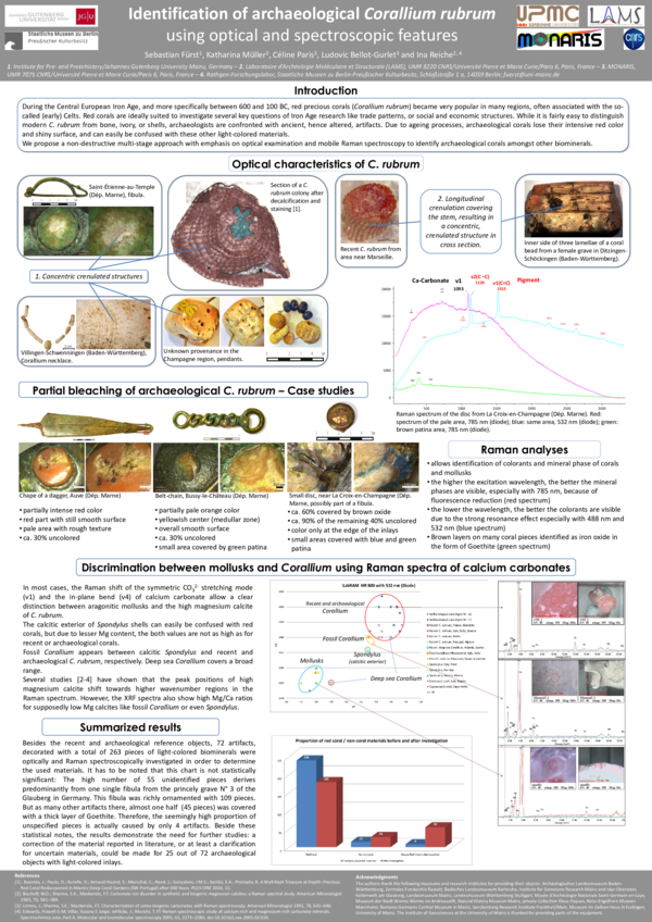 (PDF) Poster Presentation (International Symposium on Archaeometry 2016 ...