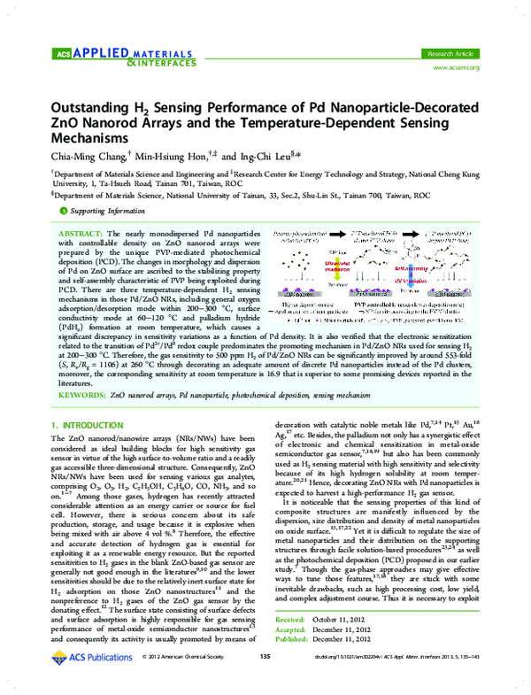 (PDF) Outstanding H2 sensing performance of Pd nanoparticle-decorated ...