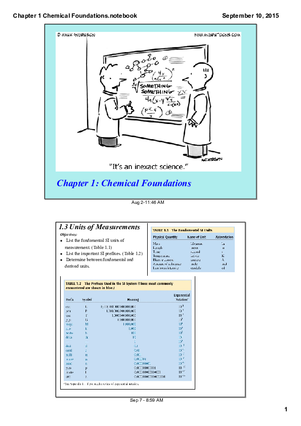 (PDF) Chapter 1 Chemical Foundations