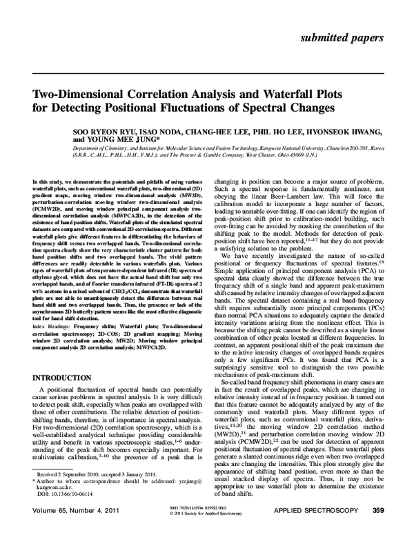 Pdf Two Dimensional Correlation Analysis And Waterfall Plots For Detecting Positional