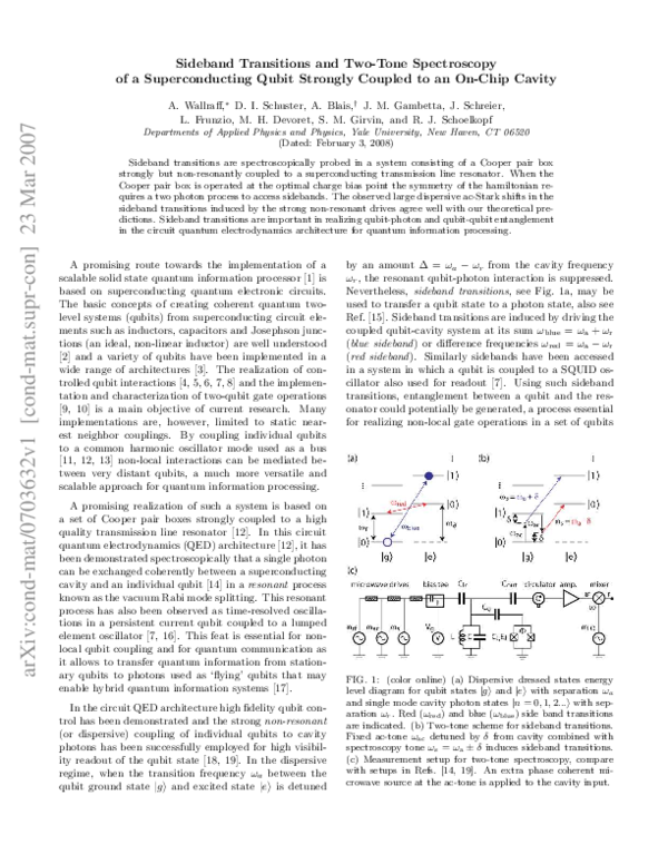 (PDF) Sideband Transitions and Two-Tone Spectroscopy of a ...
