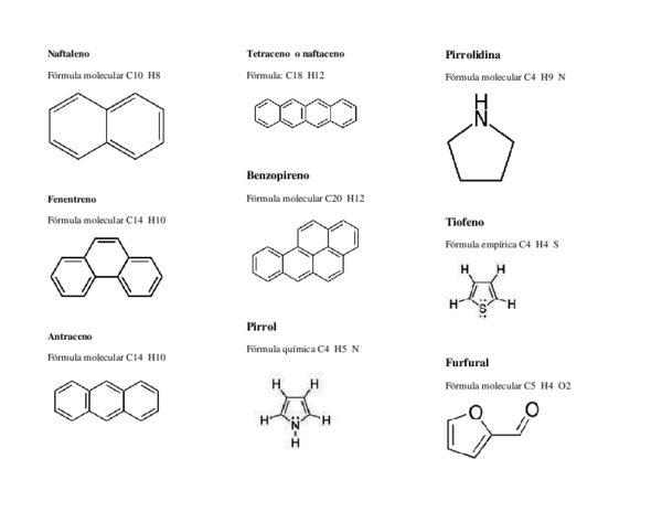 (PDF) Furfural Fórmula molecular C5 H4 O2