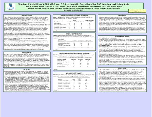 (PDF) Situational variability of ADHD, ODD and CD: Psychometric ...