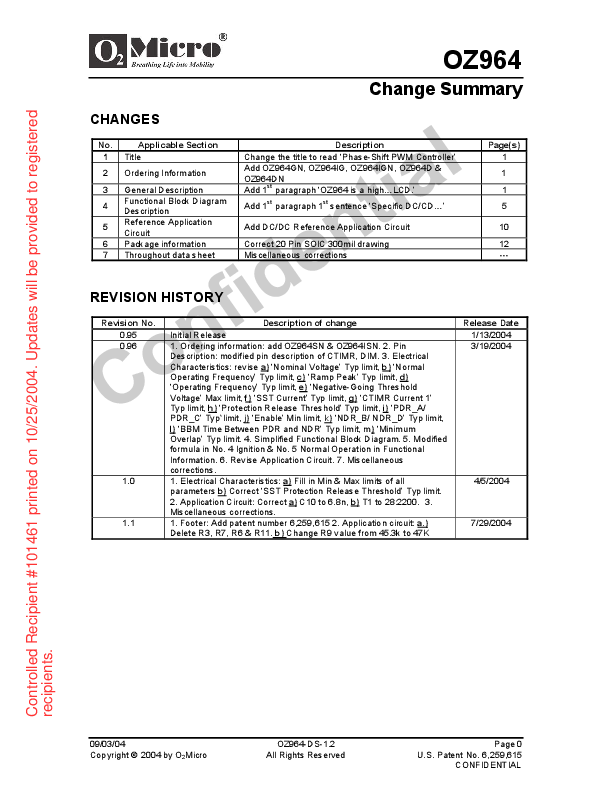 (PDF) OZ964SN-Controller for invertor high voltage DCDC and DCAC converters