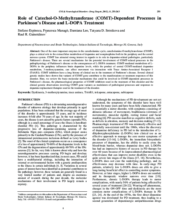 (PDF) Microplate screening assay to identify inhibitors of human ...