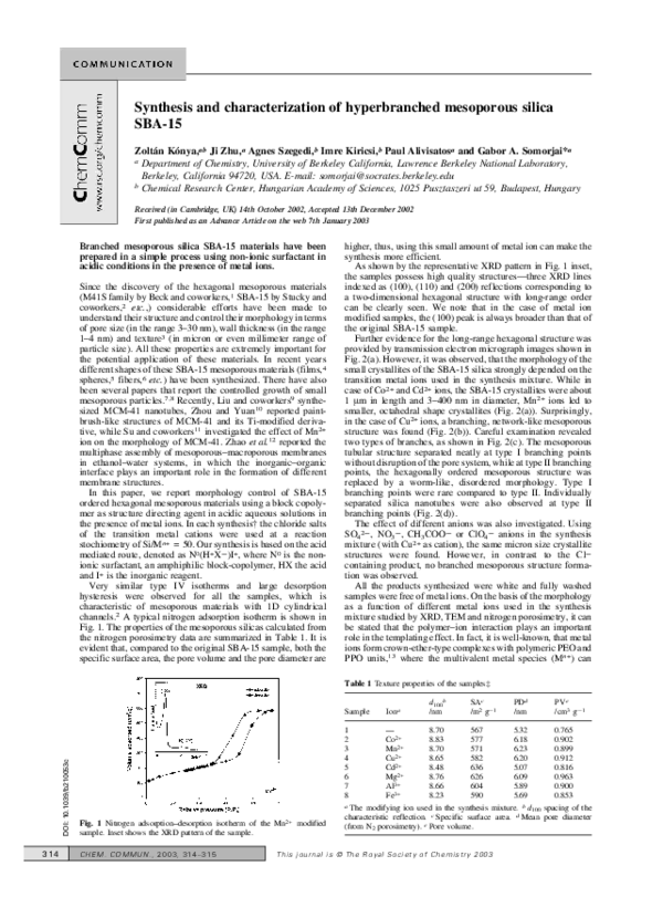 (PDF) Synthesis and Characterization of Hyperbranched Poly(glycidol) Modified with pH- and ...