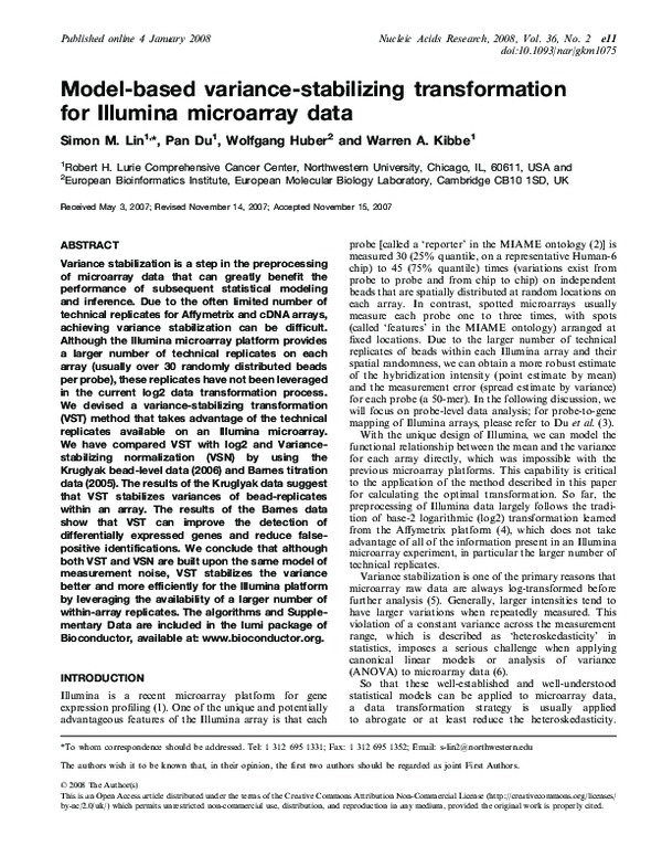 (PDF) Model-based variance-stabilizing transformation for Illumina microarray data