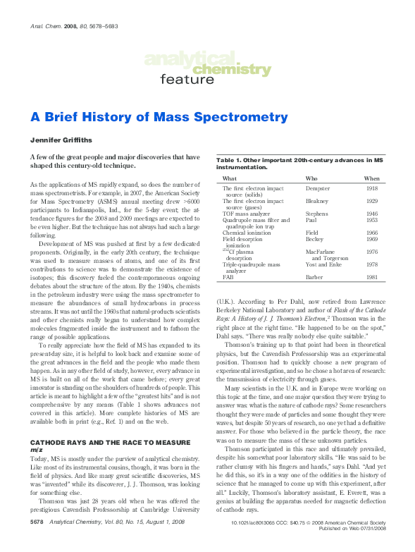 (PDF) A Brief History of Mass Spectrometry