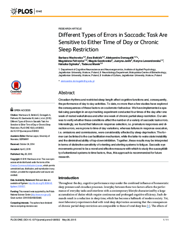 Pdf Different Types Of Errors In Saccadic Task Are Sensitive To
