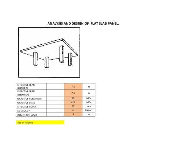 (PDF) ANALYSIS AND DESIGN OF FLAT SLAB PANEL