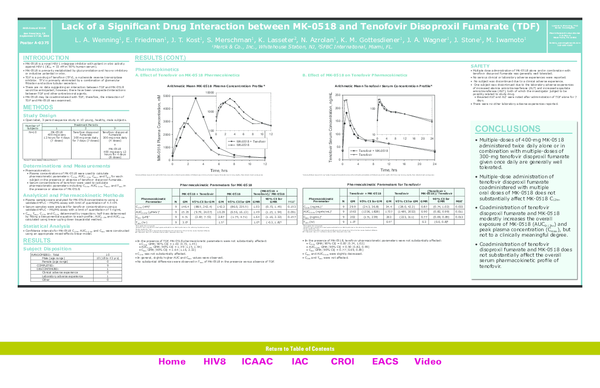 (PDF) Lack of a Significant Drug Interaction between MK-0518 and ...