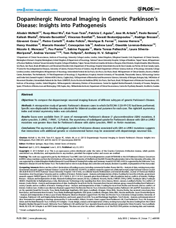 (PDF) Dopaminergic Neuronal Imaging in Genetic Parkinson's Disease: Insights into Pathogenesis