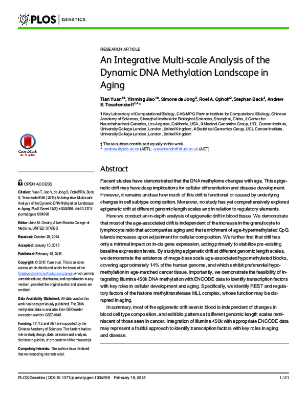 (PDF) An Integrative Multi-scale Analysis of the Dynamic DNA Methylation Landscape in Aging