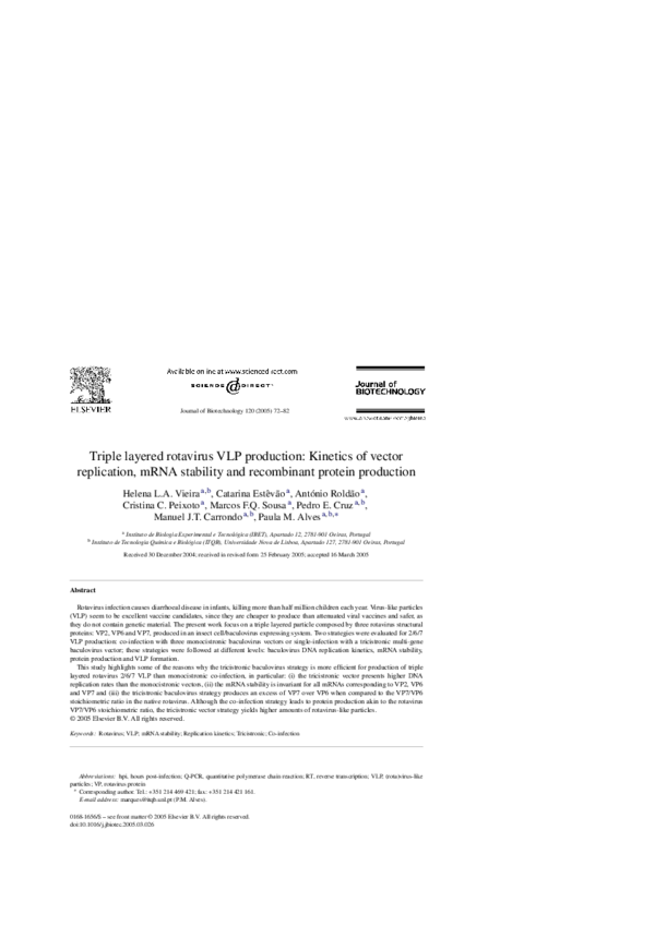 (PDF) Triple layered rotavirus VLP production: Kinetics of vector ...