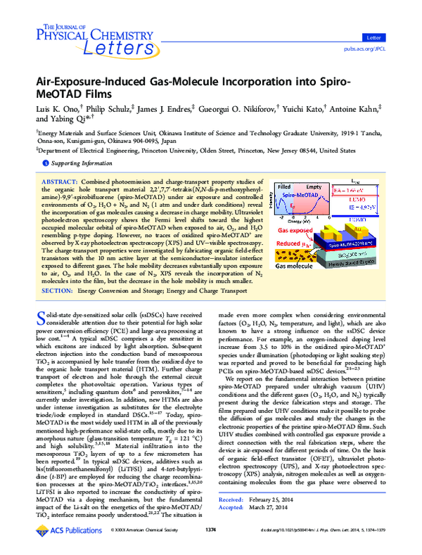 (PDF) Air-Exposure-Induced Gas-Molecule Incorporation into Spiro-MeOTAD ...