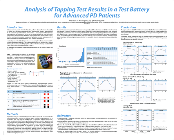 (PDF) Analysis of tapping test results in a test battery for advanced ...