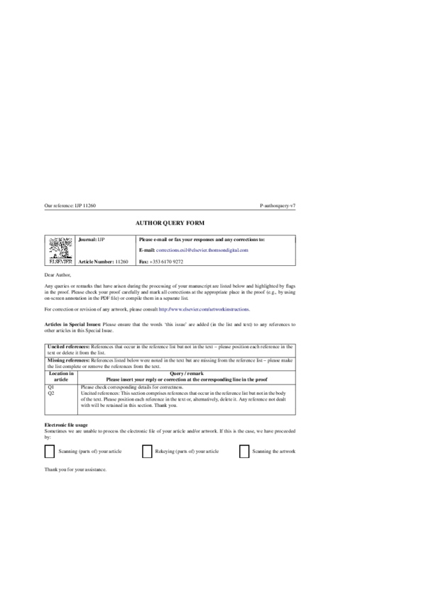 Pdf Preparation And Evaluation Of Fexofenadine Microemulsion For Intranasal Delivery