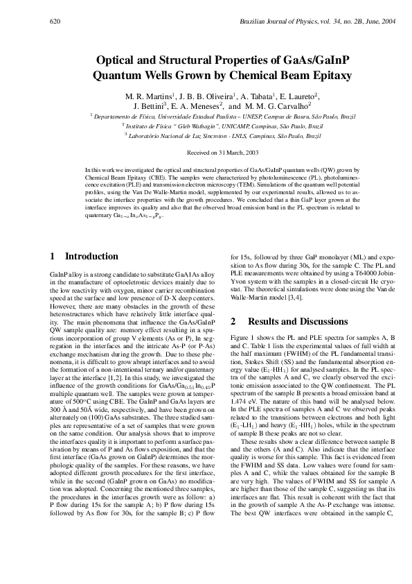 (PDF) Optical and structural properties of GaAs/GaInP quantum wells grown by Chemical Beam Epitaxy