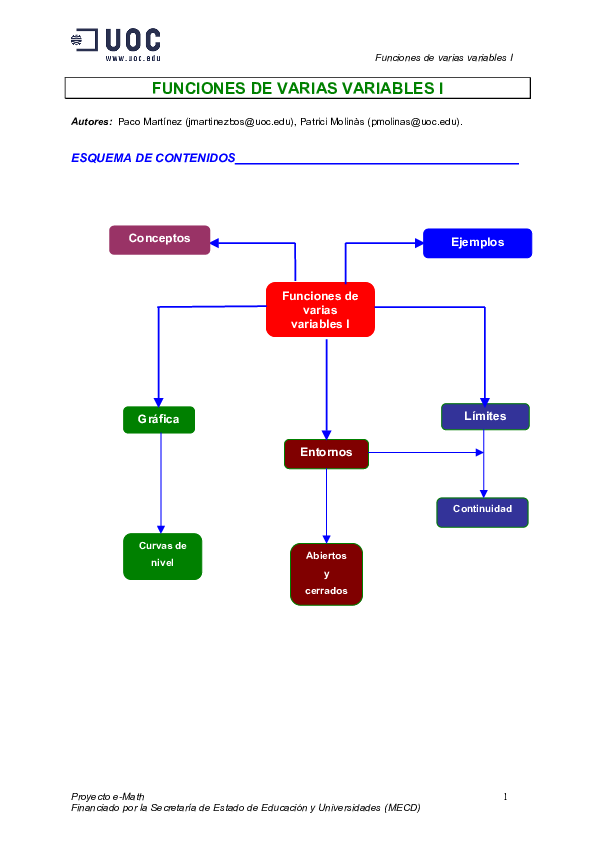 (PDF) FUNCIONES DE VARIAS VARIABLES I