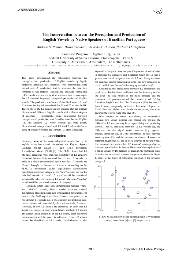 (PDF) The interrelation between the perception and production of English vowels by native ...