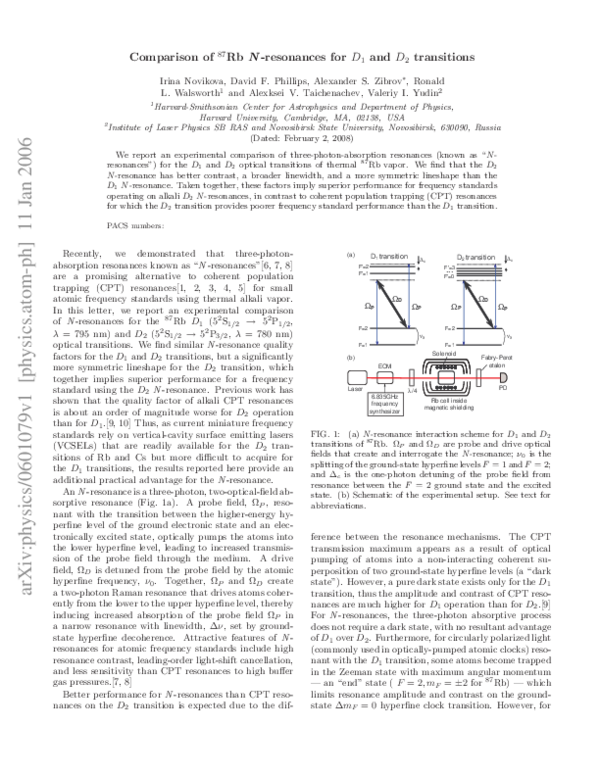 (PDF) Comparison of 87 Rb N-resonances for D1 and D2 transitions