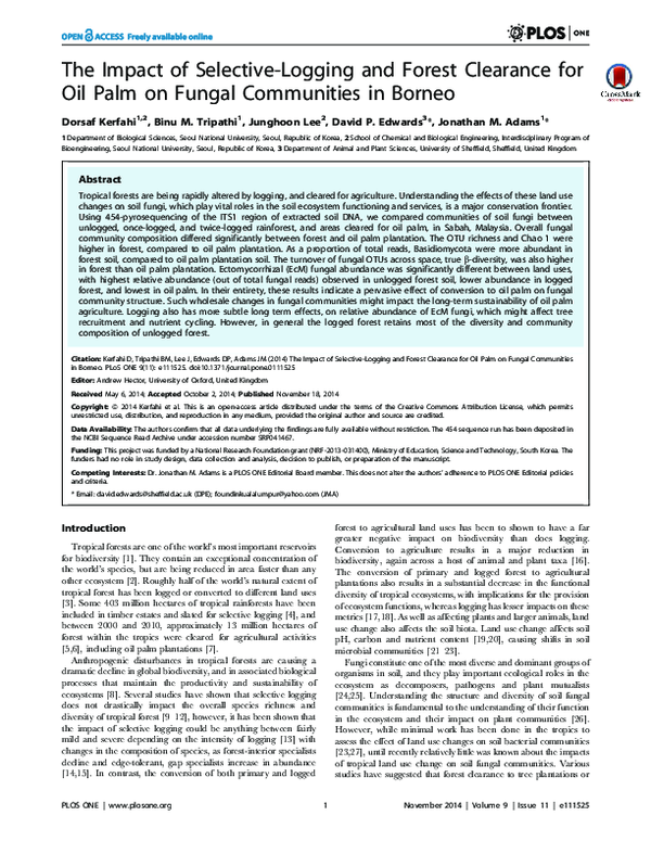 (PDF) The Impact of Selective-Logging and Forest Clearance for Oil Palm on Fungal Communities in ...