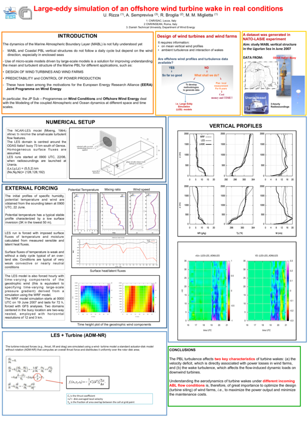 Pdf Large Eddy Simulation Of An Offshore Wind Turbine Wake In Real